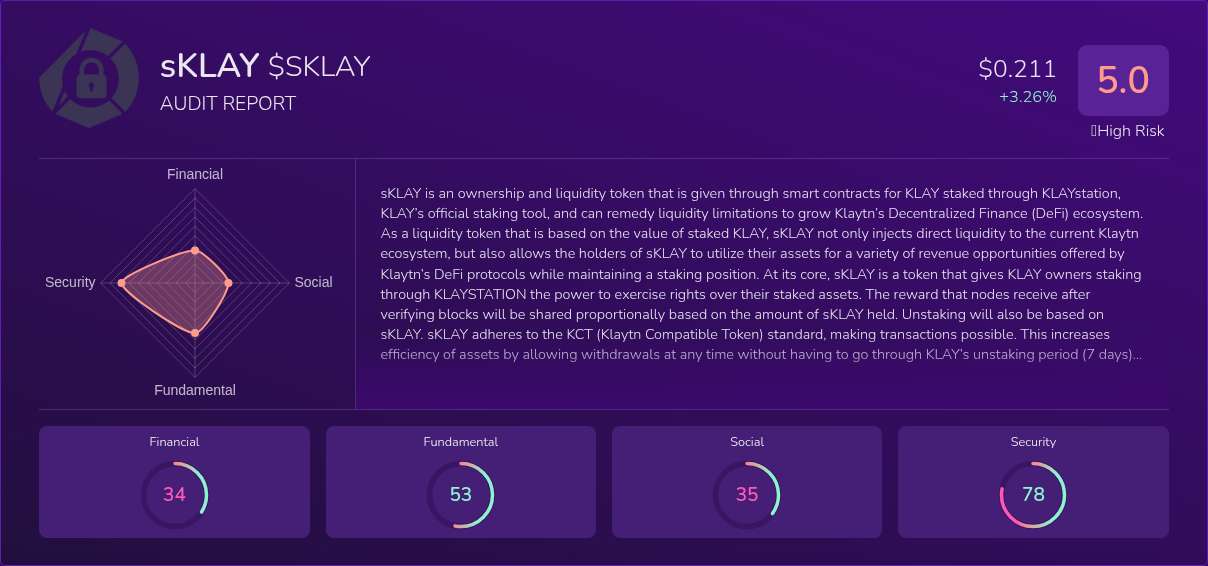 Kryll³ | $SKLAY (sKLAY) X-Ray Score – Trusted Token Audit, On-Chain ...