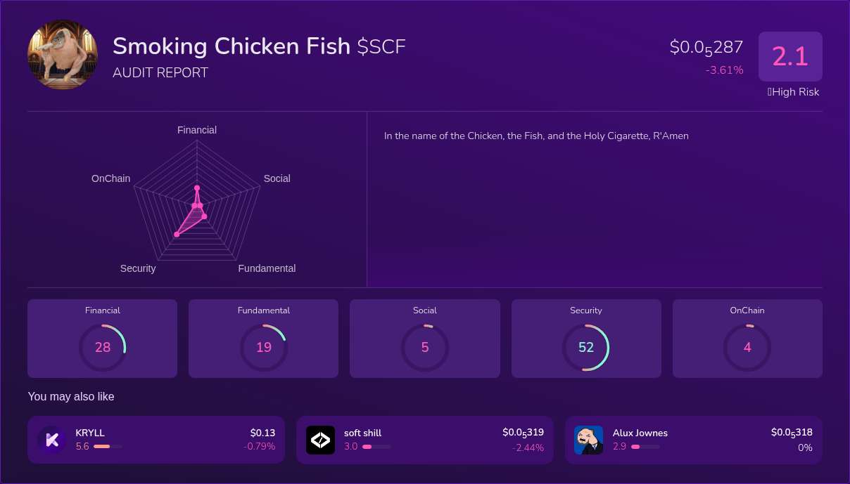 Kryll³ | $SCF (Smoking Chicken Fish) X-Ray Score – Trusted Token Audit ...