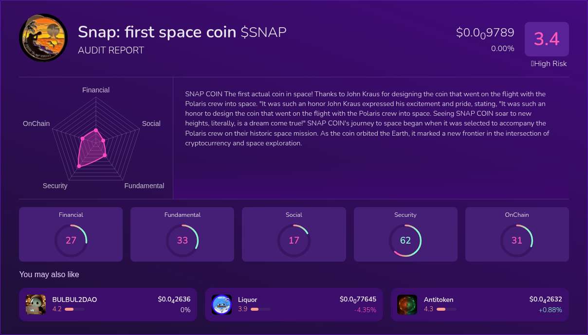 Kryll³ | $SNAP (Snap: first space coin) X-Ray Score – Trusted Token ...