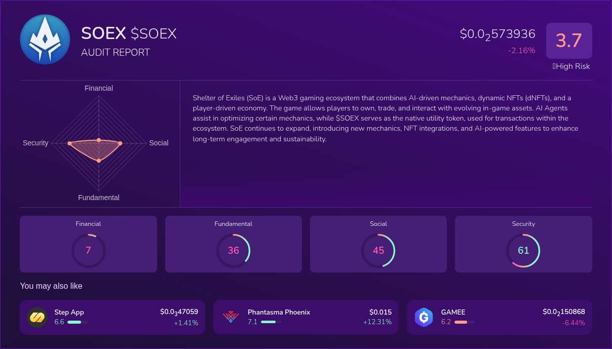 Kryll³ | $SOEX (SOEX) X-Ray Score – Trusted Token Audit, On-Chain DYOR ...
