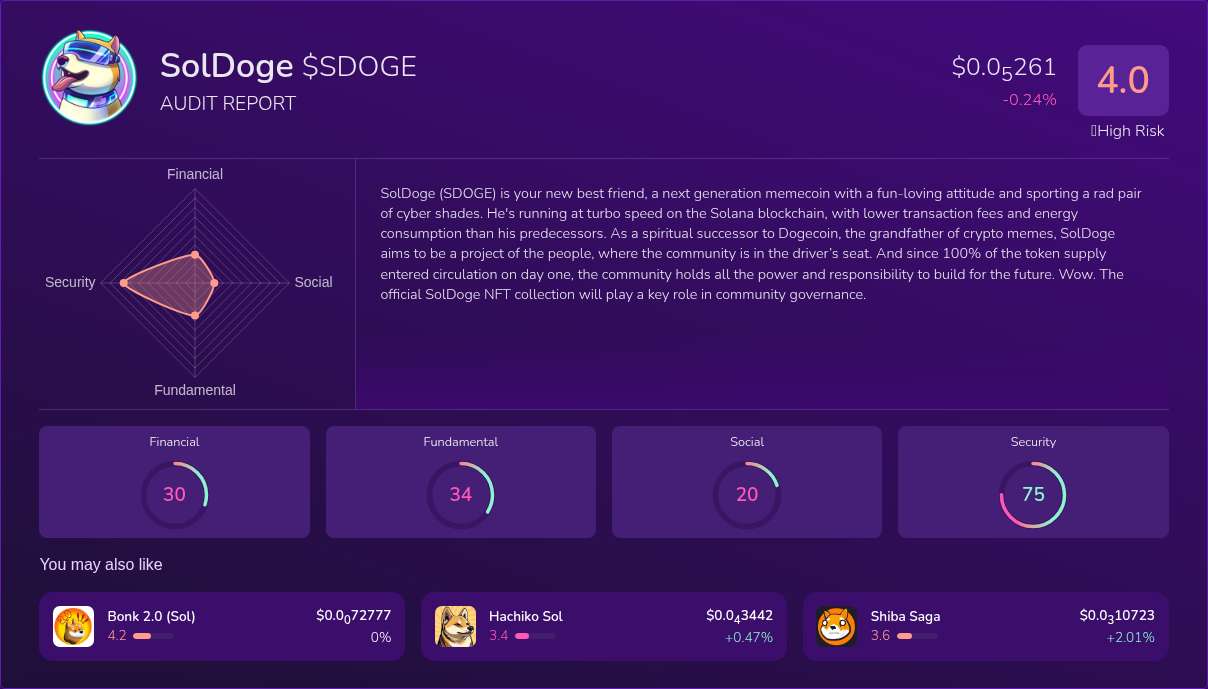 Kryll³ | $SDOGE (SolDoge) X-Ray Score – Trusted Token Audit, On-Chain ...