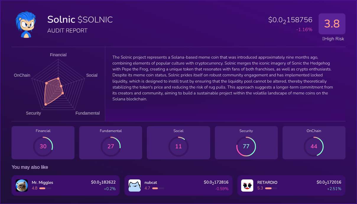 Kryll³ | $SOLNIC (Solnic) X-Ray Score – Trusted Token Audit, On-Chain ...