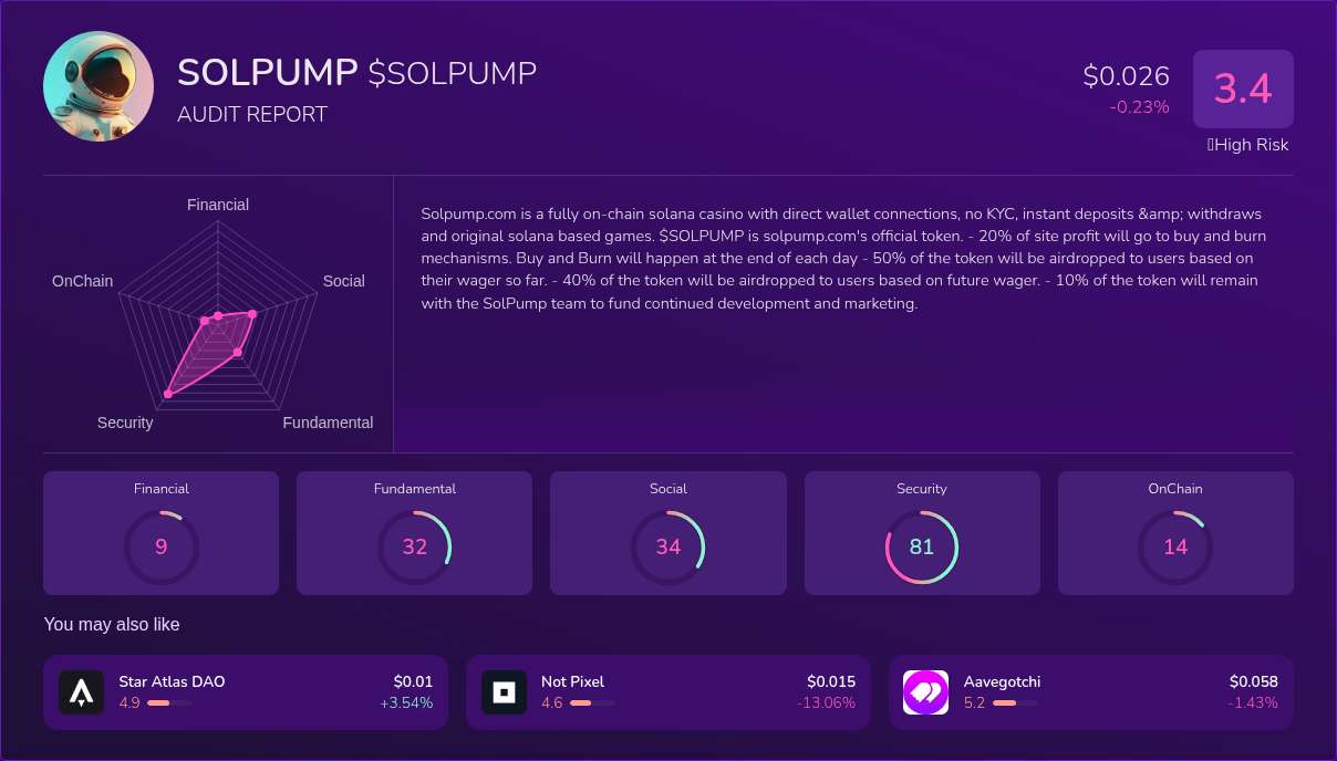 Kryll³ | $SOLPUMP (SOLPUMP) X-Ray Score – Trusted Token Audit, On-Chain ...