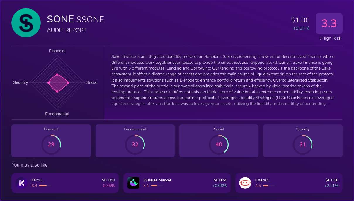 Kryll³ | $SONE (SONE) X-Ray Score – Trusted Token Audit, On-Chain DYOR & Financial Insights