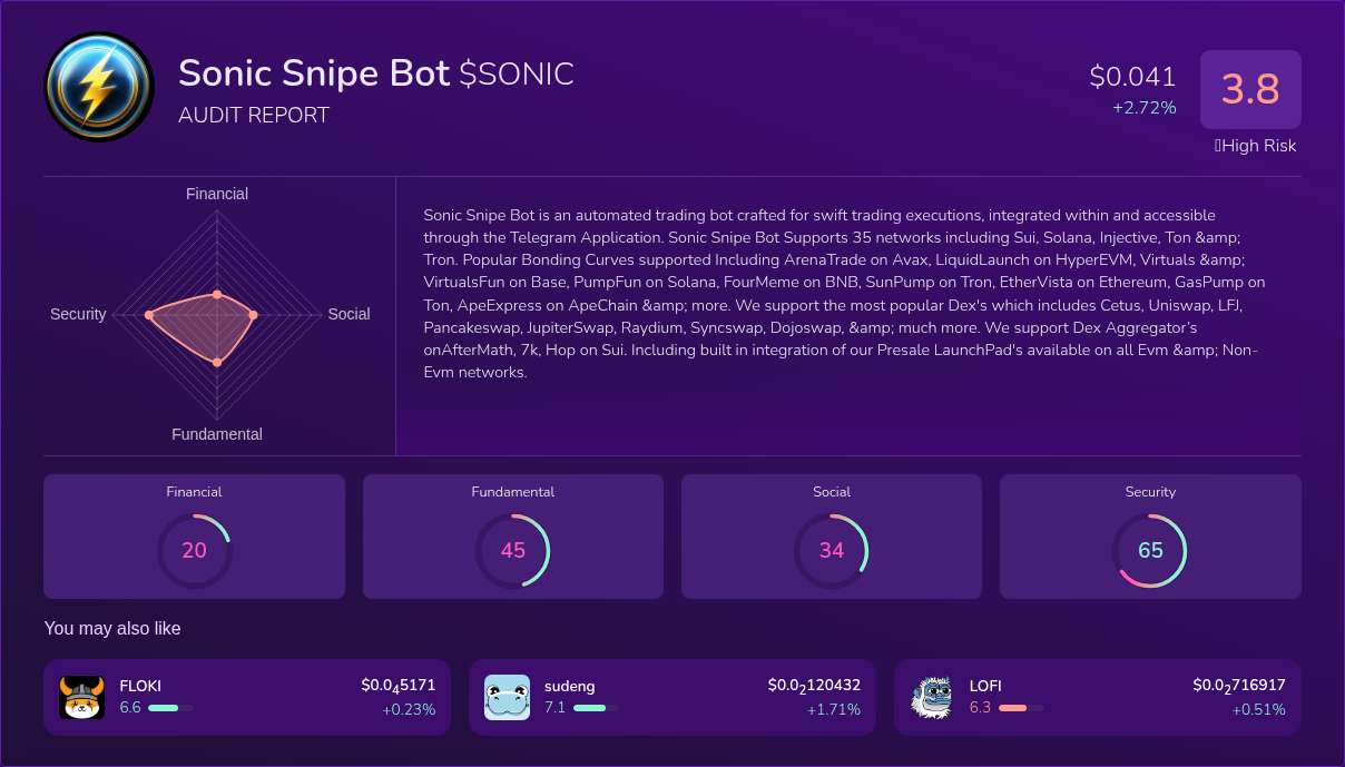 Kryll³ | $SONIC (Sonic Snipe Bot) X-Ray Score – Trusted Token Audit, On-Chain DYOR & Financial ...