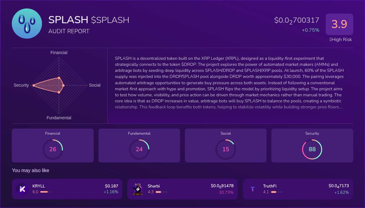 Kryll³ | $SPLASH (SPLASH) X-Ray Score – Trusted Token Audit, On-Chain DYOR & Financial Insights