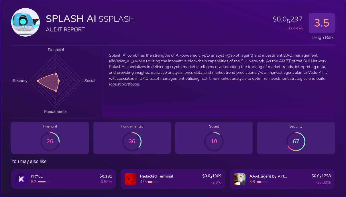 Kryll³ | $SPLASH (SPLASH AI) X-Ray Score – Trusted Token Audit, On-Chain DYOR & Financial Insights