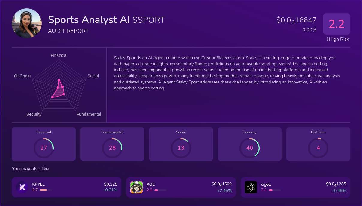 Kryll³ | $SPORT (Sports Analyst AI) X-Ray Score – Trusted Token Audit ...