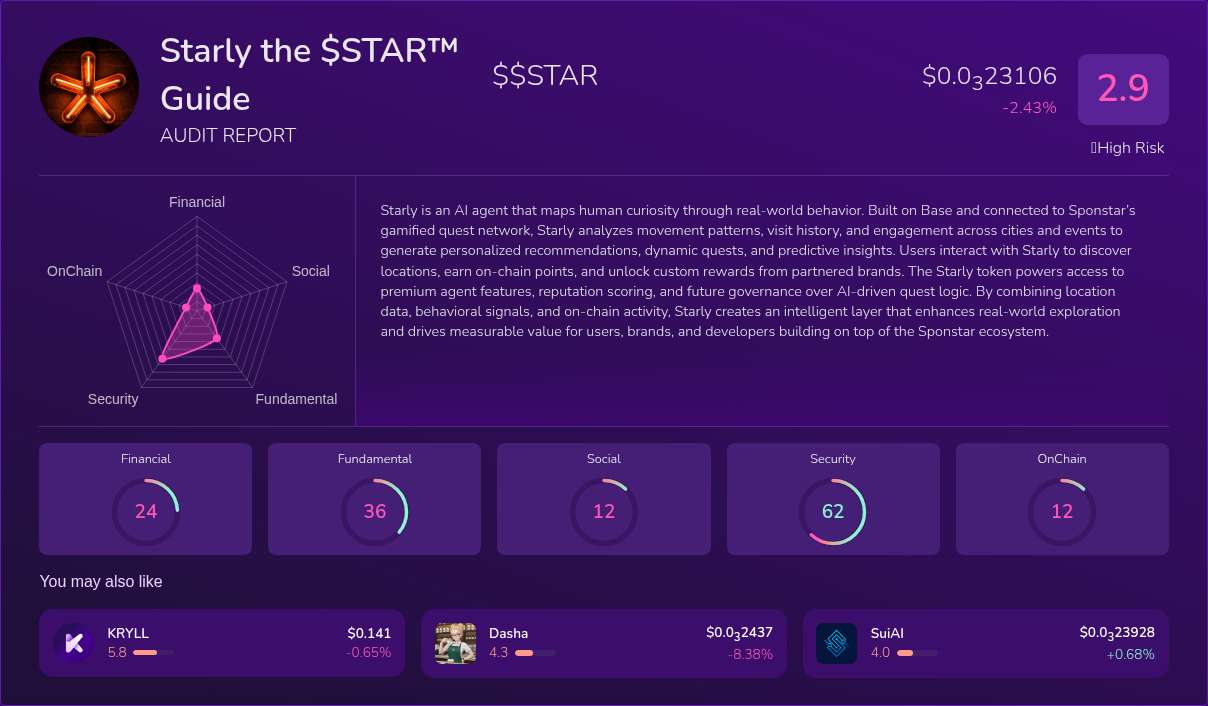 Kryll³ | $$STAR (Starly the $STAR™ Guide) X-Ray Score – Trusted Token ...