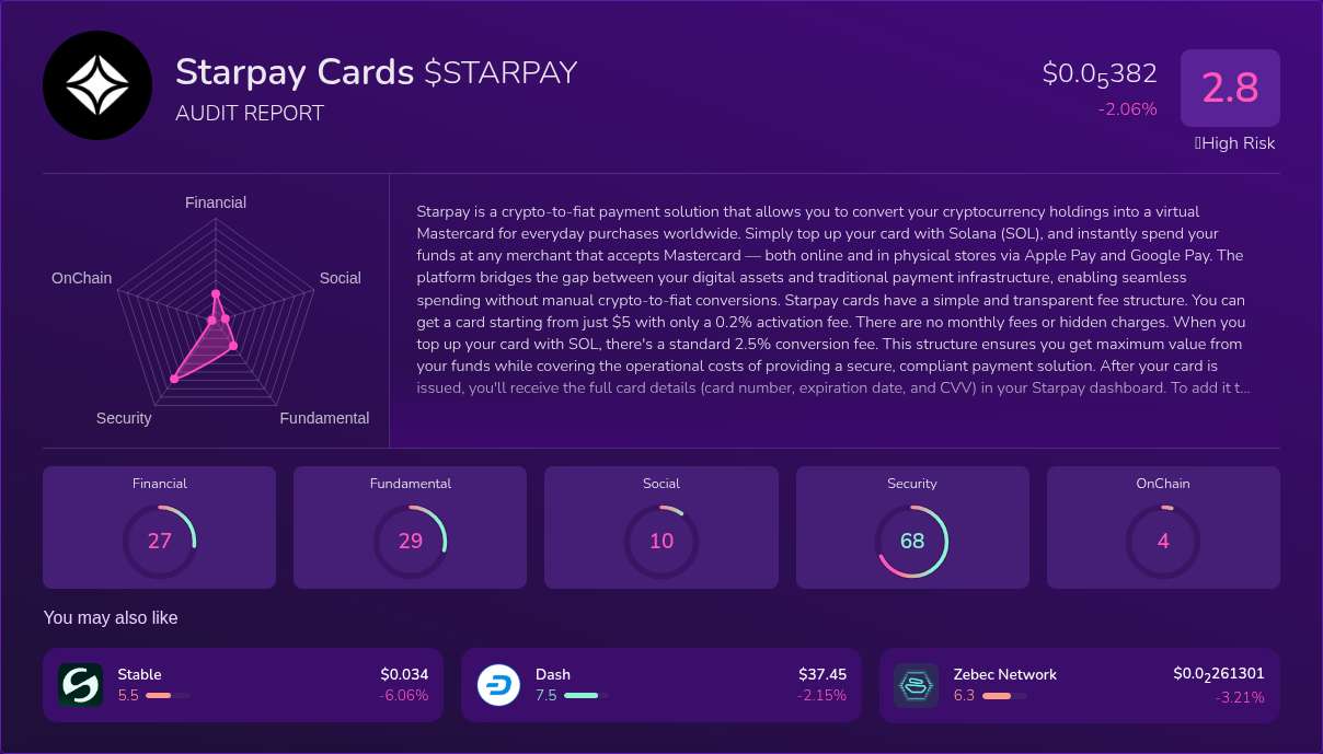 Kryll³ | $STARPAY (Starpay Cards) X-Ray Score – Trusted Token Audit, On ...