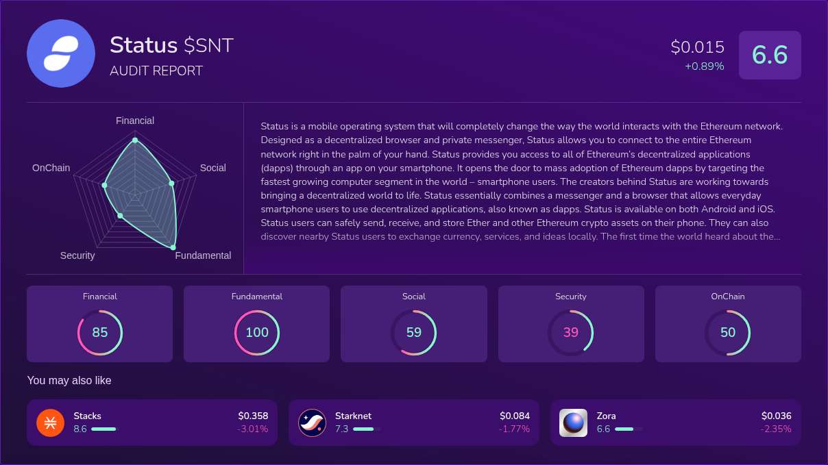 Kryll³ | $SNT (Status) X-Ray Score – Trusted Token Audit, On-Chain DYOR & Financial Insights