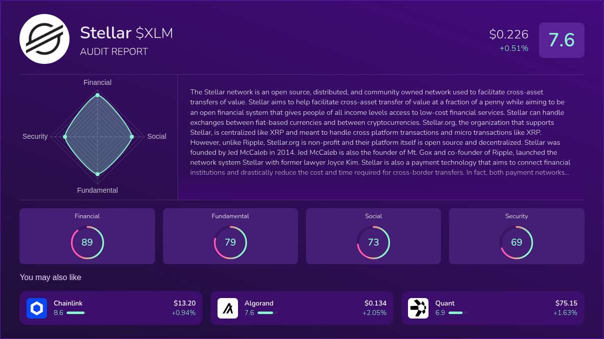 Kryll³ | $XLM (Stellar) X-Ray Score – Trusted Token Audit, On-Chain DYOR & Financial Insights