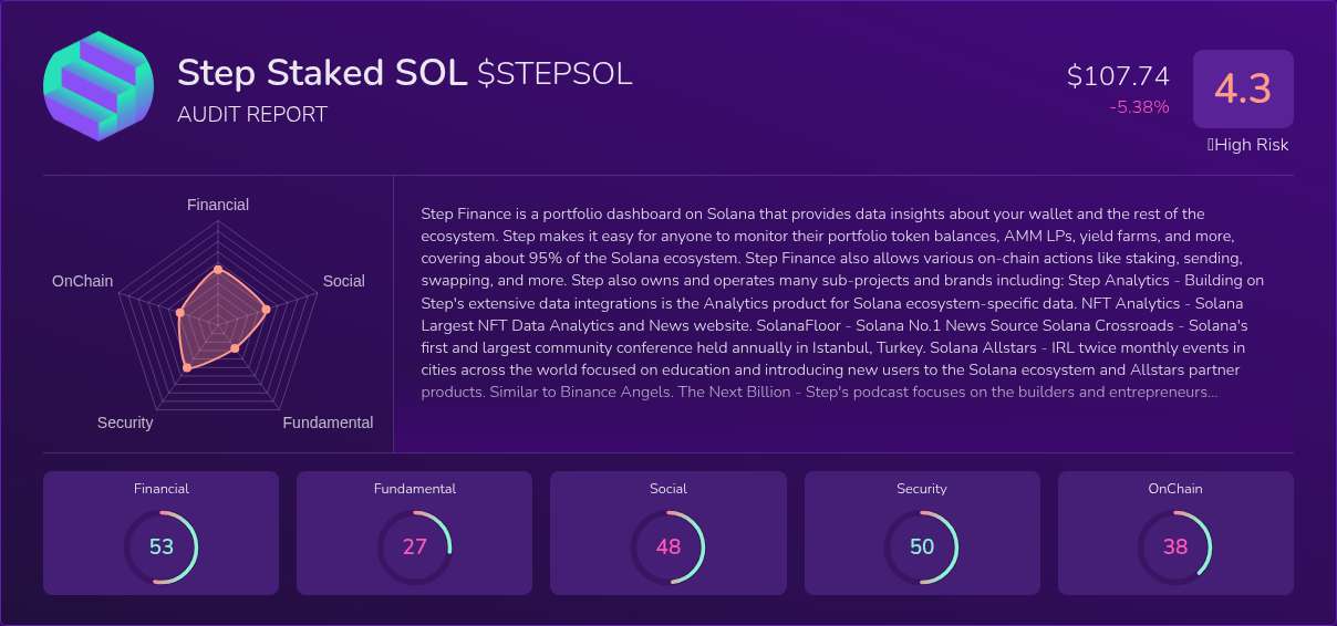 Kryll³ | $STEPSOL (Step Staked SOL) X-Ray Score – Trusted Token Audit, On-Chain DYOR & Financial ...