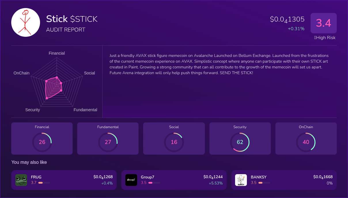 Kryll³ | $STICK (Stick) X-Ray Score – Trusted Token Audit, On-Chain ...