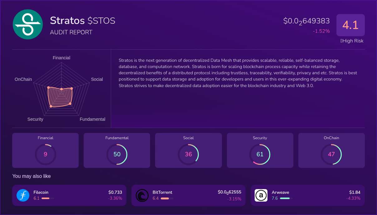 Kryll³ | $STOS (Stratos) X-Ray Score – Trusted Token Audit, On-Chain ...