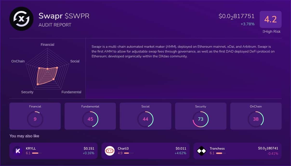 Kryll³ | $SWPR (Swapr) X-Ray Score – Trusted Token Audit, On-Chain DYOR ...