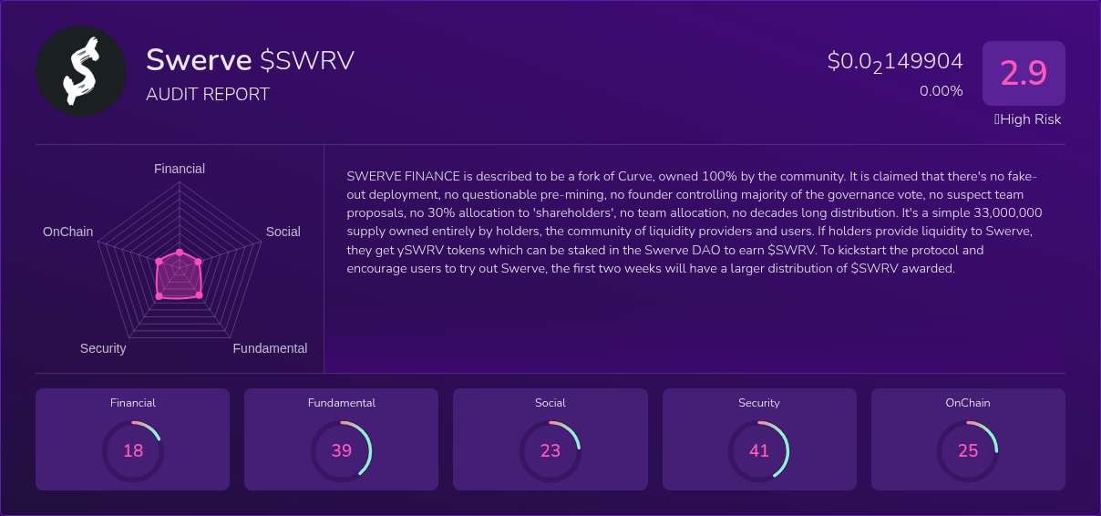 Kryll³ | $SWRV (Swerve) X-Ray Score – Trusted Token Audit, On-Chain ...