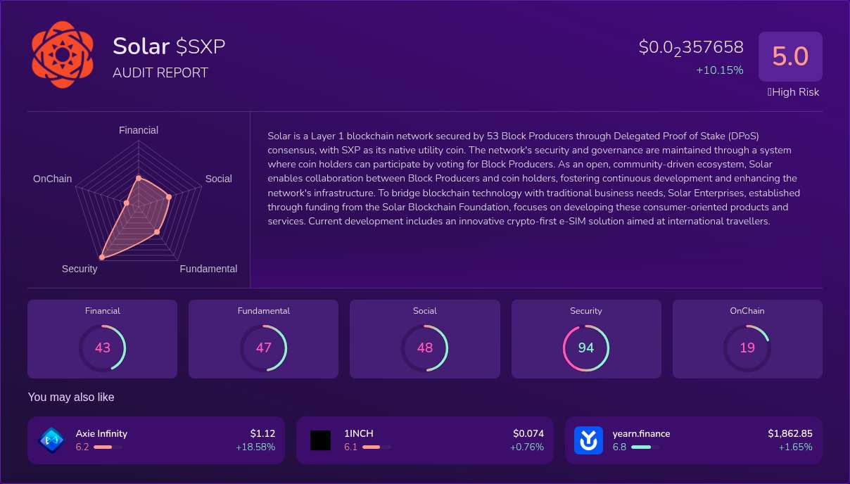 Kryll³ | $SXP (Solar) X-Ray Score – Trusted Token Audit, On-Chain DYOR ...