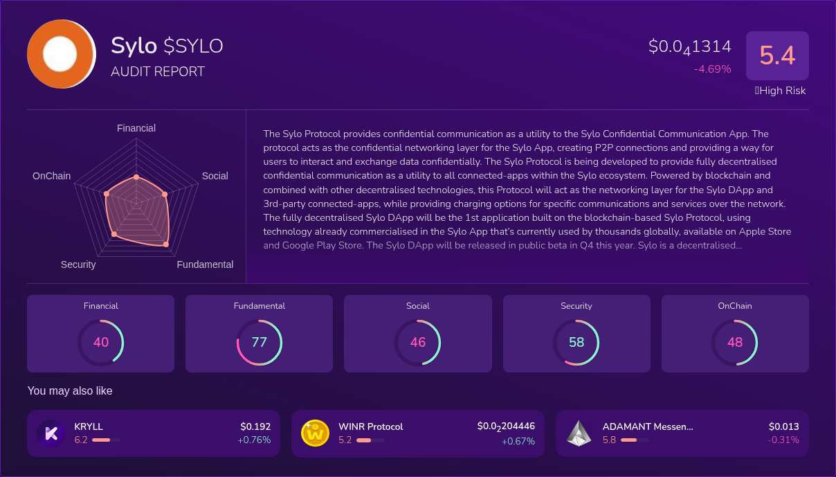 Kryll³ | $SYLO (Sylo) X-Ray Score – Trusted Token Audit, On-Chain DYOR ...