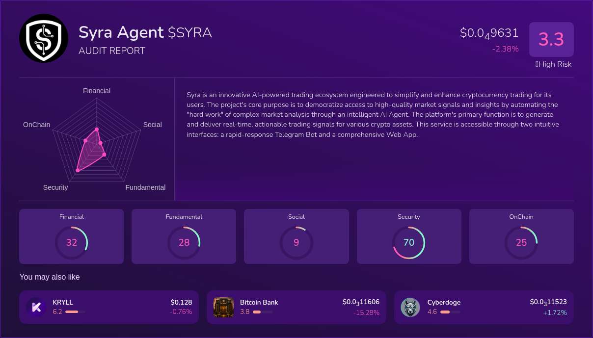 Kryll³ | $SYRA (Syra Agent) X-Ray Score – Trusted Token Audit, On-Chain ...