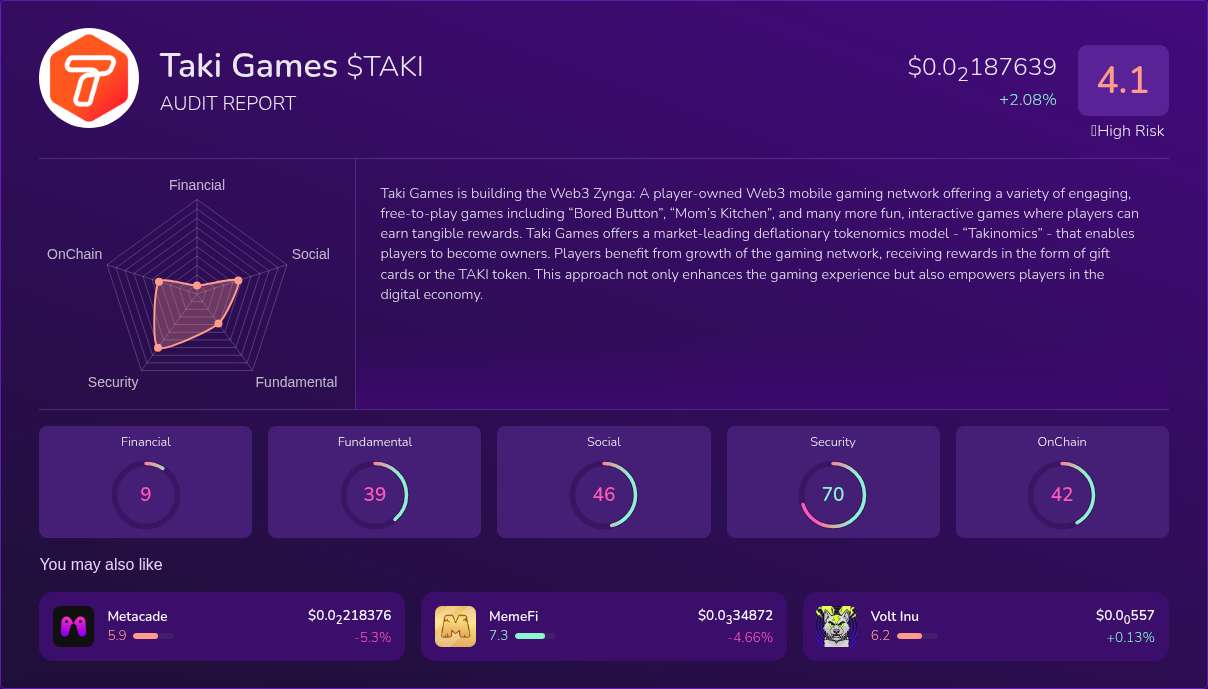 Kryll³ | $TAKI (Taki Games) X-Ray Score – Trusted Token Audit, On-Chain ...