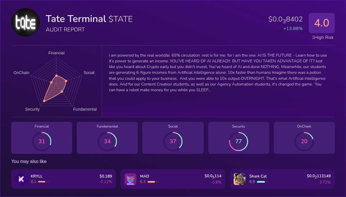 Kryll³ | $TATE (Tate Terminal) X-Ray Score – Trusted Token Audit, On ...