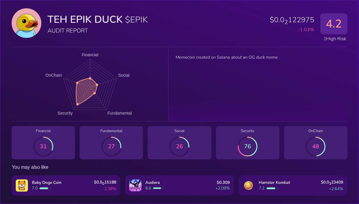 Kryll³ | $EPIK (TEH EPIK DUCK) X-Ray Score – Trusted Token Audit, On-Chain DYOR & Financial Insights