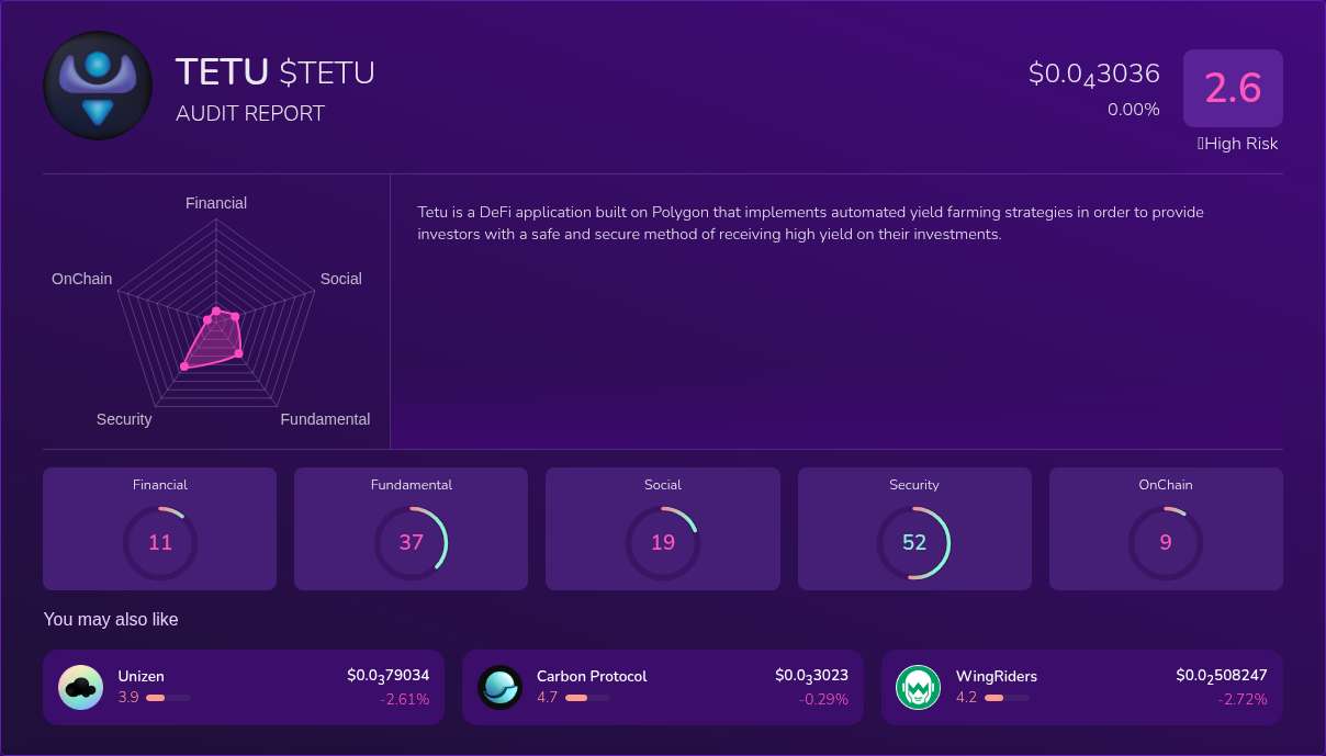 Kryll³ | $TETU (TETU) X-Ray Score – Trusted Token Audit, On-Chain DYOR ...