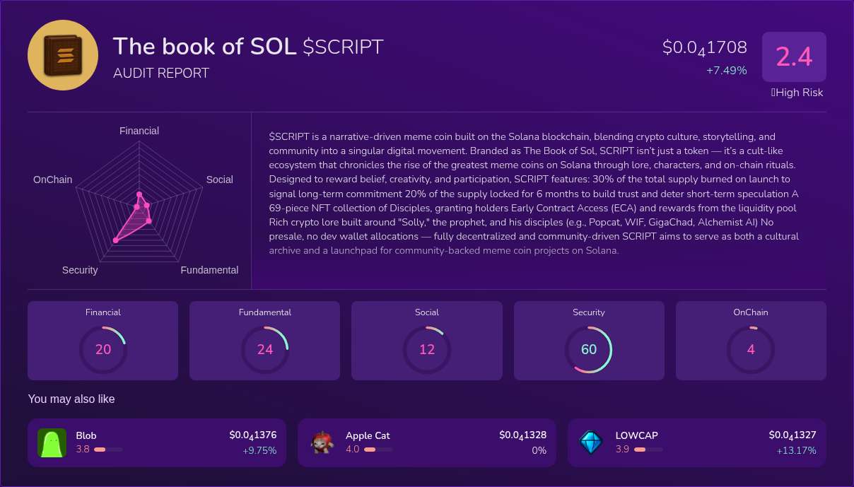 Kryll³ | $SCRIPT (The book of SOL) X-Ray Score – Trusted Token Audit, On-Chain DYOR & Financial ...