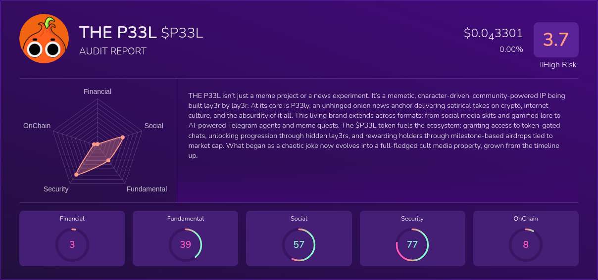 Kryll³ | $P33L (THE P33L) X-Ray Score – Trusted Token Audit, On-Chain ...