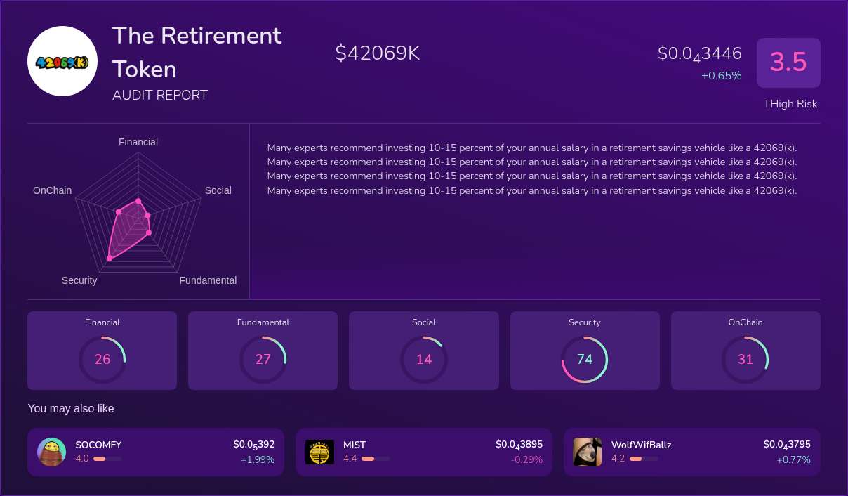 Kryll³ | $42069K (The Retirement Token) X-Ray Score – Trusted Token Audit, On-Chain DYOR ...