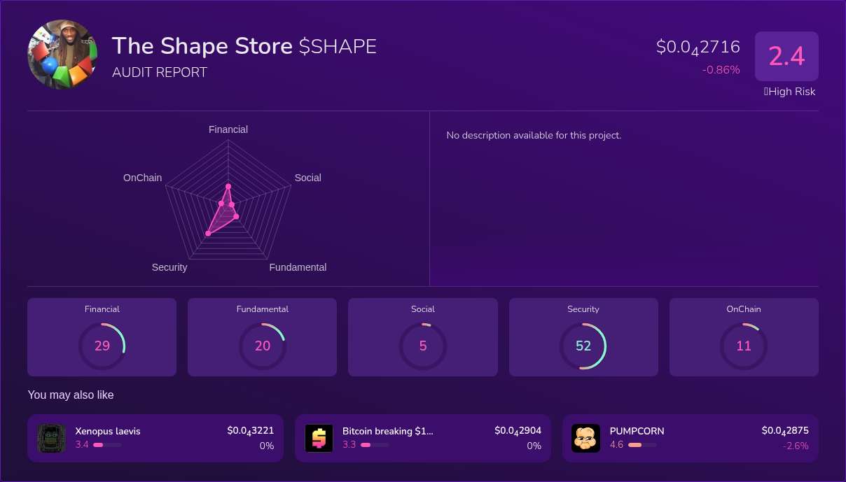 Kryll³ | $SHAPE (The Shape Store) X-Ray Score – Trusted Token Audit, On ...