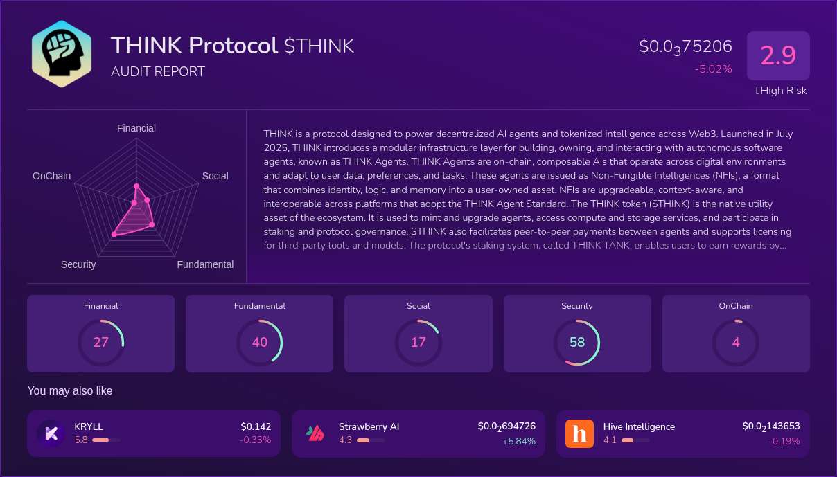 Kryll³ | $THINK (THINK Protocol) X-Ray Score – Trusted Token Audit, On ...