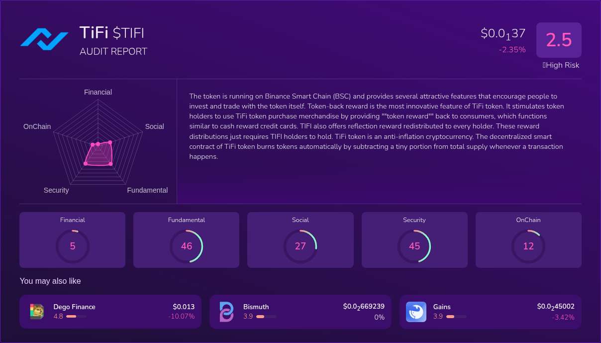 Kryll³ | $TIFI (TiFi) X-Ray Score – Trusted Token Audit, On-Chain DYOR ...