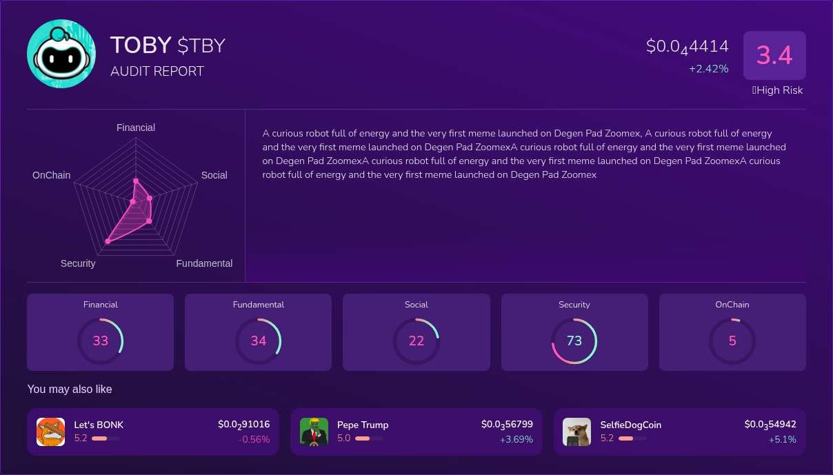 Kryll³ | $TBY (TOBY) X-Ray Score – Trusted Token Audit, On-Chain DYOR & Financial Insights