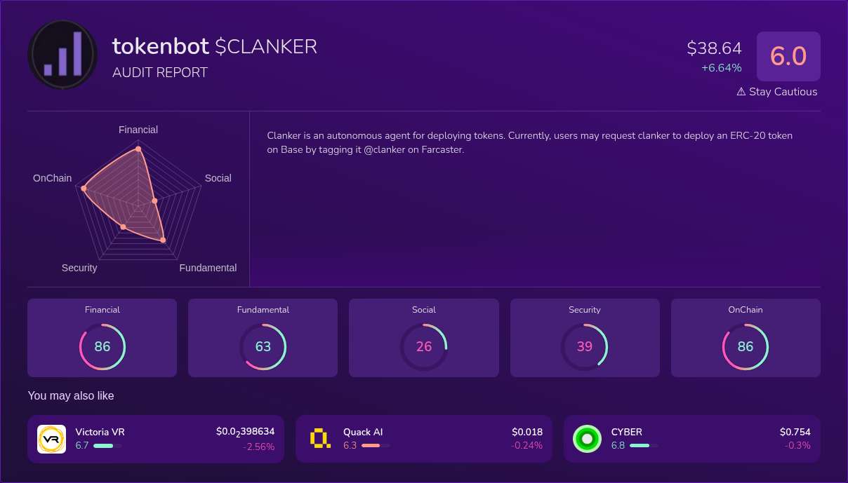 Kryll³ | $CLANKER (tokenbot) X-Ray Score – Trusted Token Audit, On ...