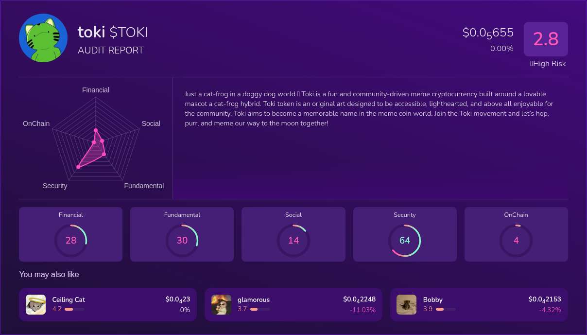 Kryll³ | $TOKI (toki) X-Ray Score – Trusted Token Audit, On-Chain DYOR & Financial Insights
