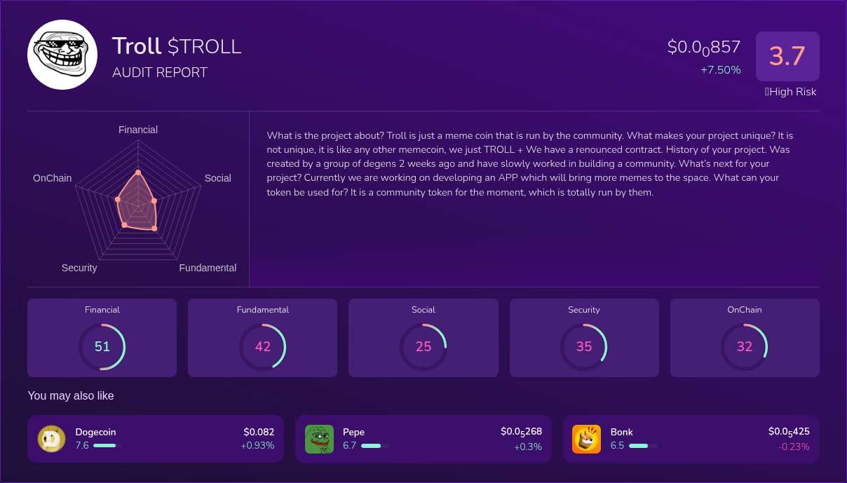 Kryll³ | $TROLL (Troll) X-Ray Score – Trusted Token Audit, On-Chain ...