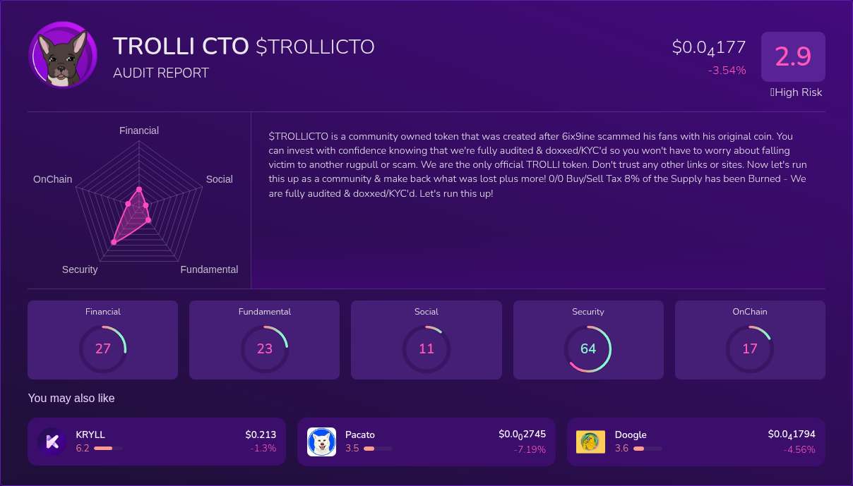 Kryll³ | $TROLLICTO (TROLLI CTO) X-Ray Score – Trusted Token Audit, On-Chain DYOR & Financial ...