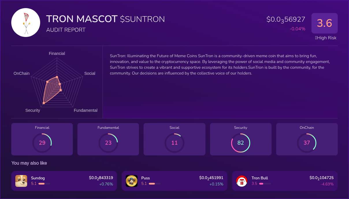 Kryll³ | $SUNTRON (TRON MASCOT) X-Ray Score – Trusted Token Audit, On-Chain DYOR & Financial ...
