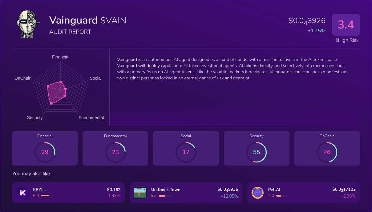 Kryll³ | $VAIN (Vainguard) X-Ray Score – Trusted Token Audit, On-Chain DYOR & Financial Insights