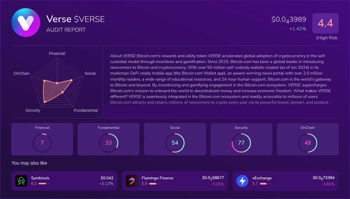 Kryll³ | $VERSE (Verse) X-Ray Score – Trusted Token Audit, On-Chain DYOR & Financial Insights