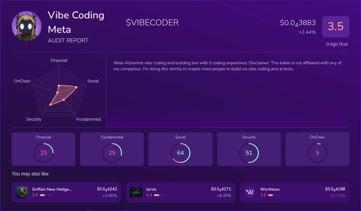 Kryll³ | $VIBECODER (Vibe Coding Meta) X-Ray Score – Trusted Token Audit, On-Chain DYOR ...