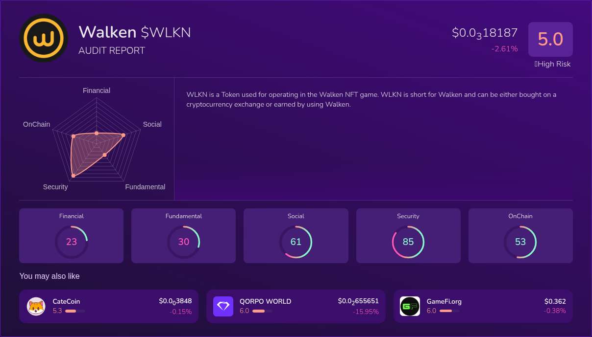 Kryll³ | $WLKN (Walken) X-Ray Score – Trusted Token Audit, On-Chain DYOR & Financial Insights