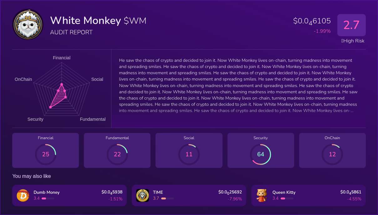 Kryll³ | $WM (White Monkey) X-Ray Score – Trusted Token Audit, On-Chain ...