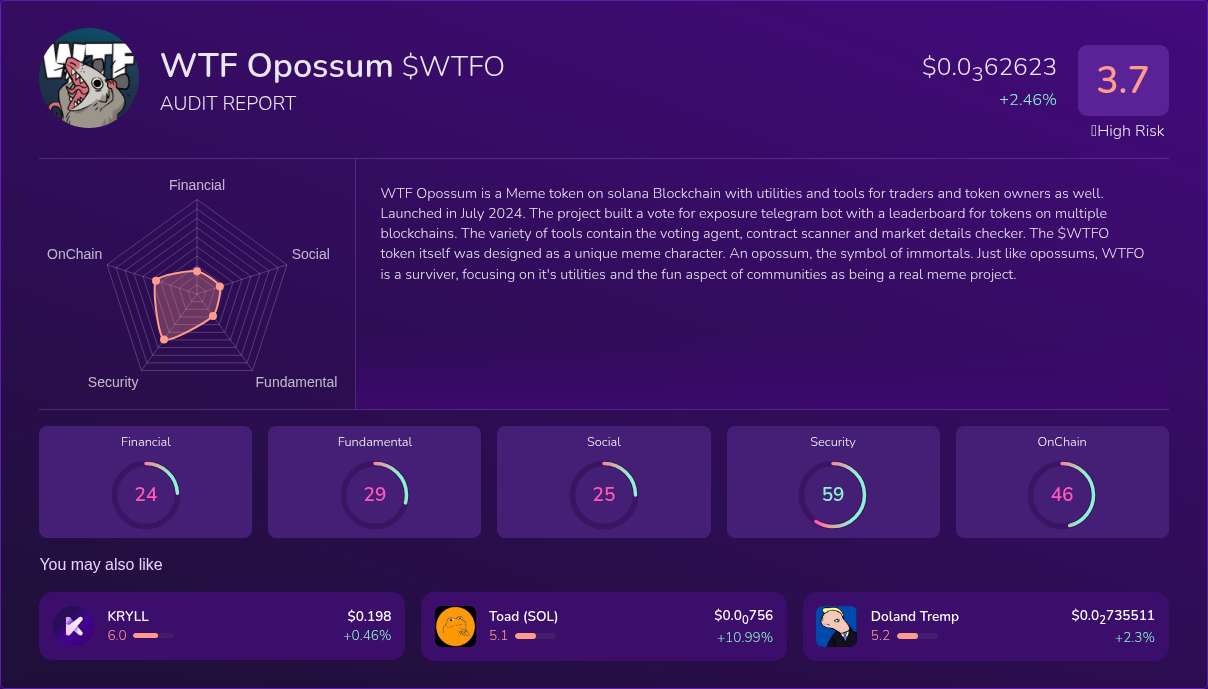 Kryll³ | $WTFO (WTF Opossum) X-Ray Score – Trusted Token Audit, On ...