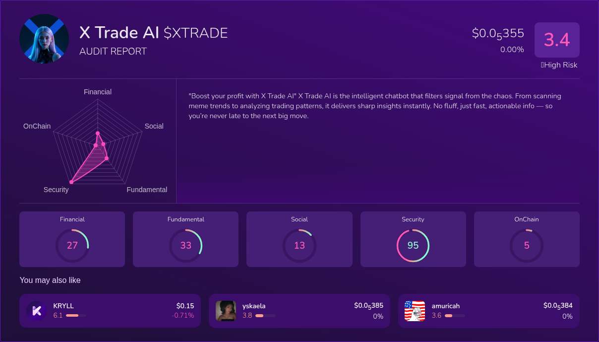 Kryll³ | $XTRADE (X Trade AI) X-Ray Score – Trusted Token Audit, On ...