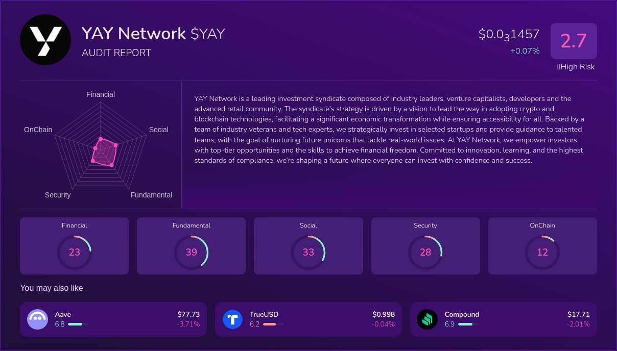 Kryll³ | $YAY (YAY Network) X-Ray Score – Trusted Token Audit, On-Chain ...