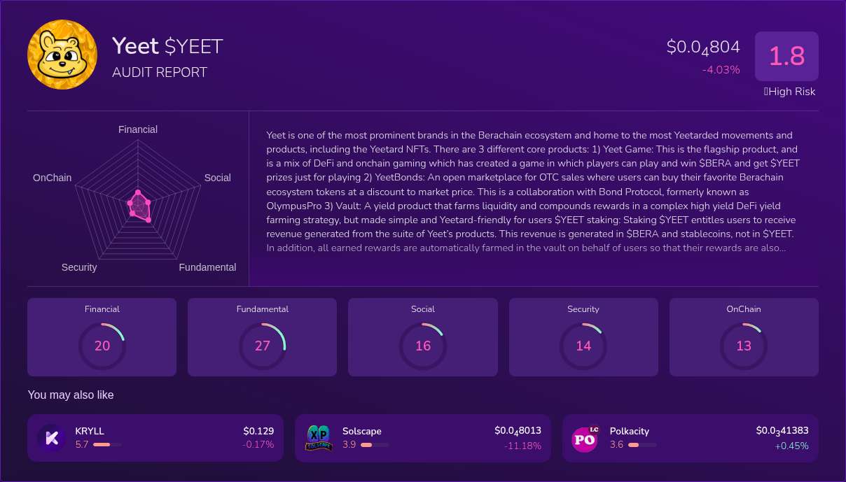 Kryll³ | $YEET (Yeet) X-Ray Score – Trusted Token Audit, On-Chain DYOR ...