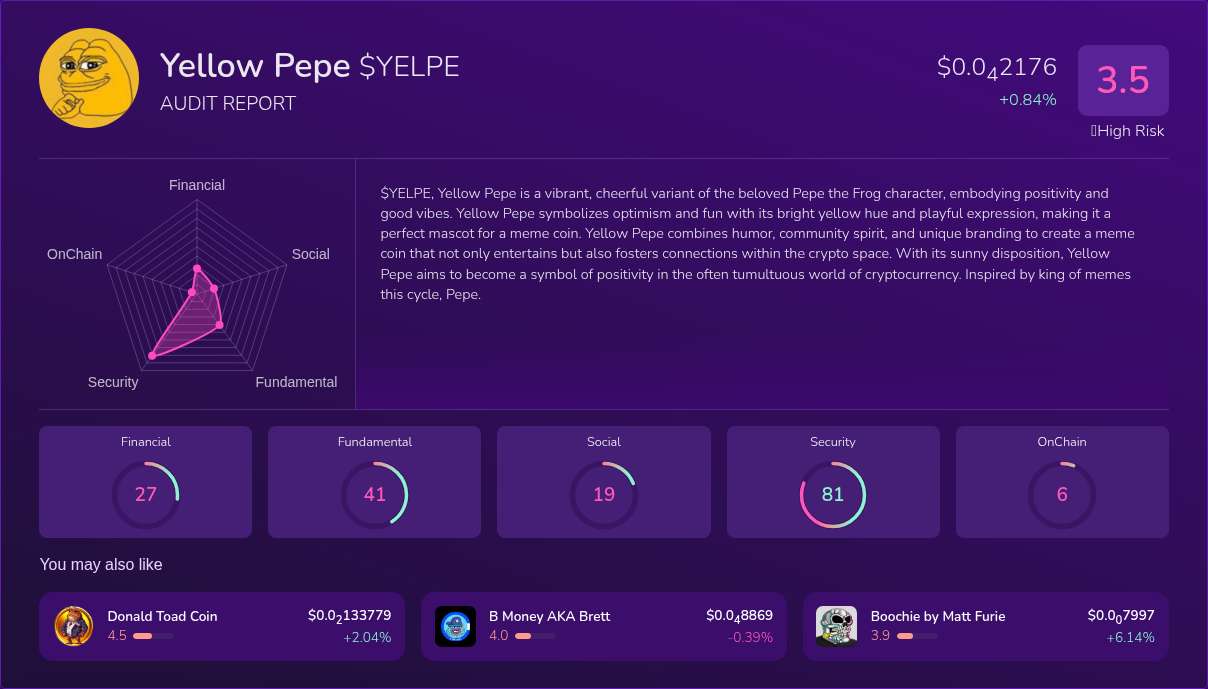 Kryll³ | $YELPE (Yellow Pepe) X-Ray Score – Trusted Token Audit, On ...